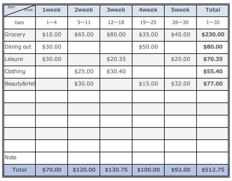 [2022 version] Excel Kakeibo template(free),I recommend it to anyone ...