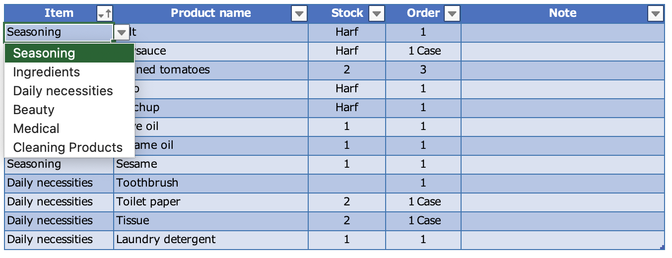 How to create daily stock list so you don't forget to buy anything ...
