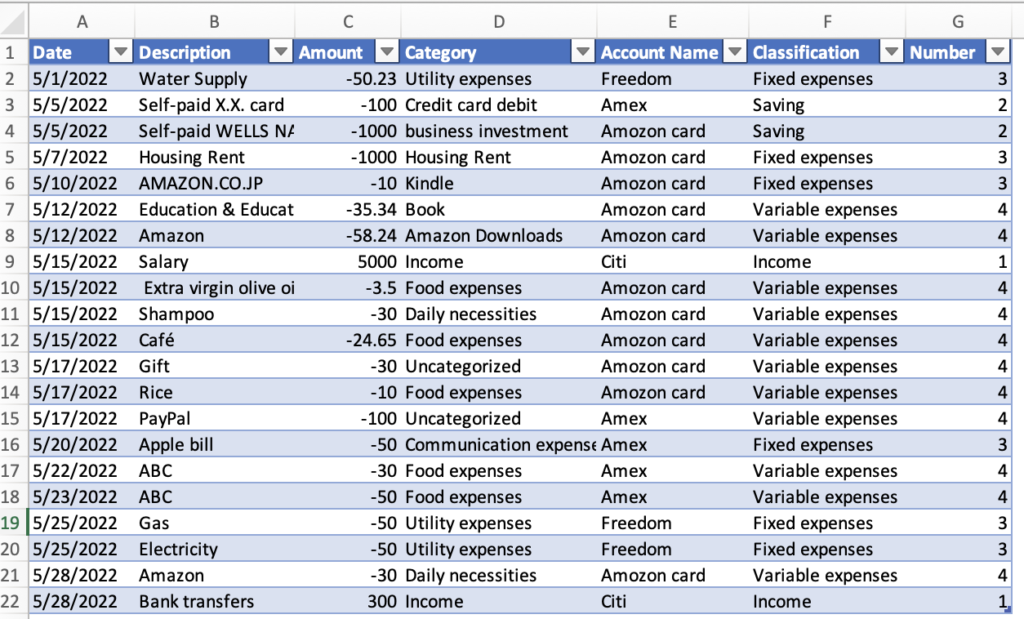 How to create an Excel Kakeibo Template using a CSV file from a asset ...