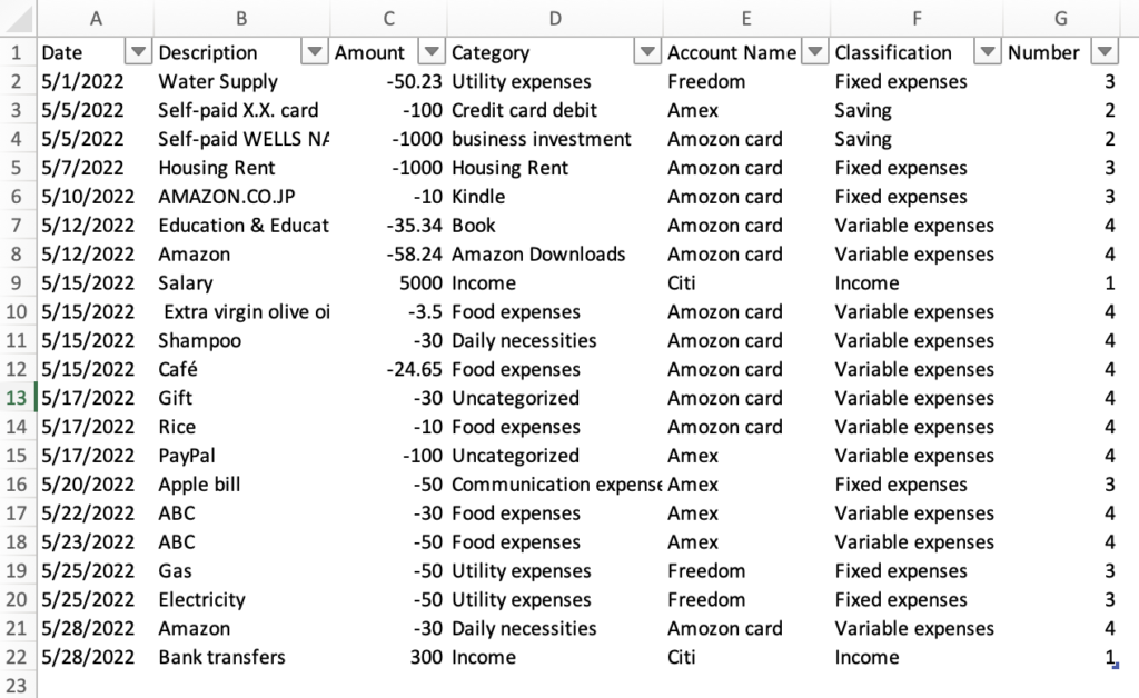 How to create an Excel Kakeibo Template using a CSV file from a asset ...