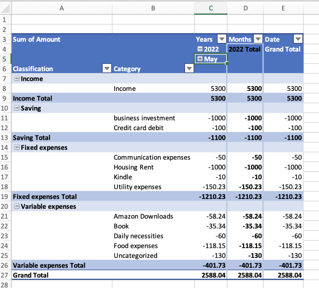 How to create an Excel Kakeibo Template using a CSV file from a asset ...