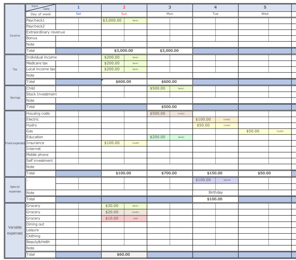 Comparison of kakeibo templates (features summarized) - Kakeibo Life