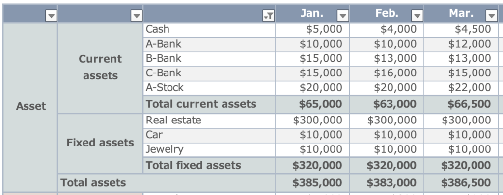 Recommended for asset management! Excel template (free download) to ...