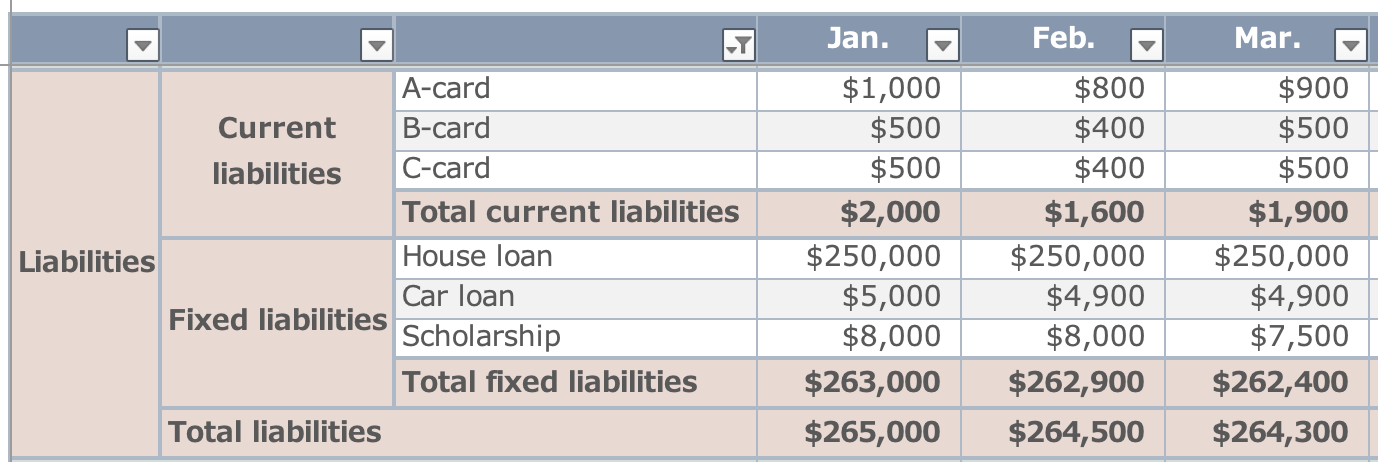 Recommended for asset management! Excel template (free download) to ...