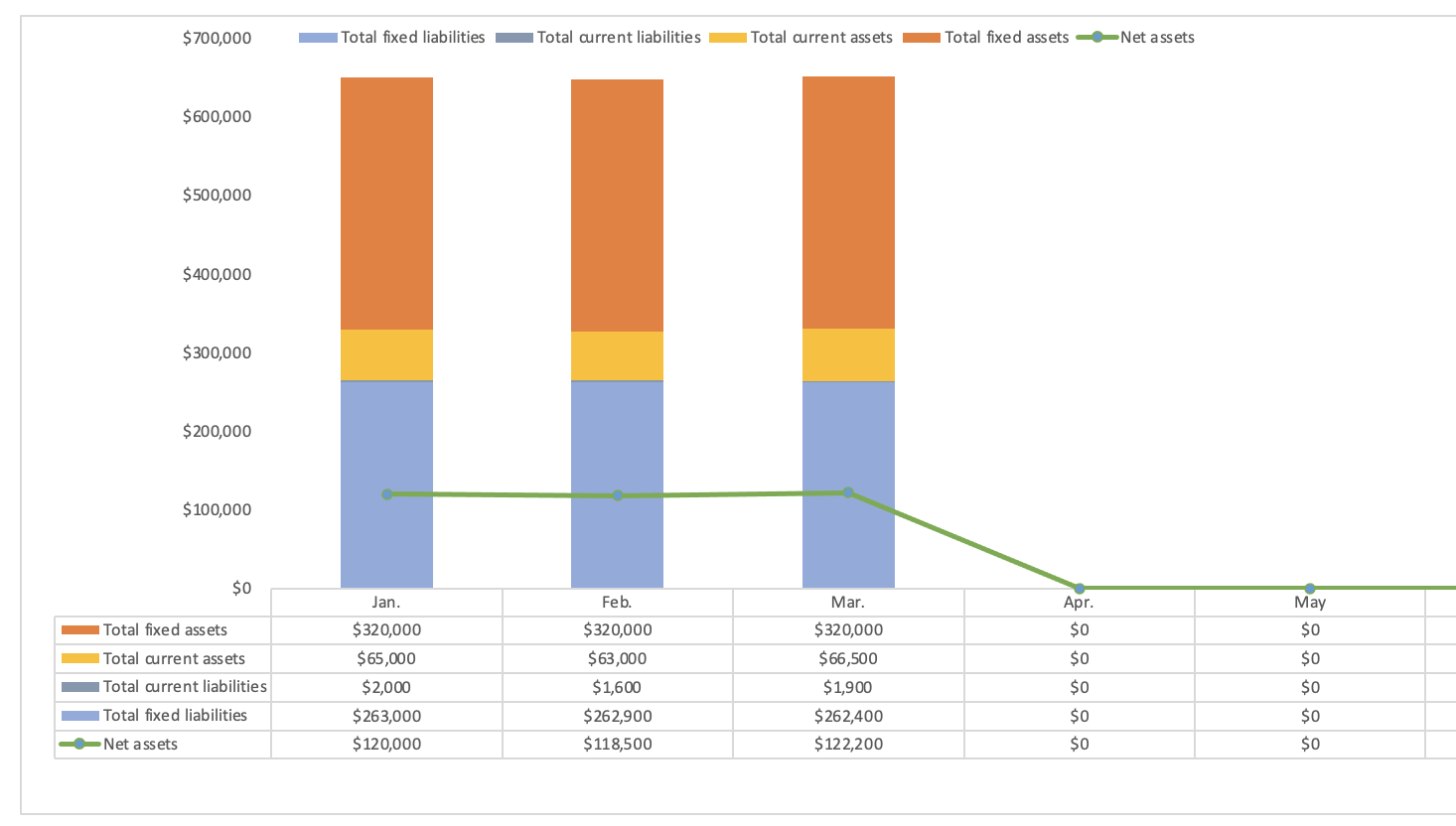 Recommended for asset management! Excel template (free download) to ...