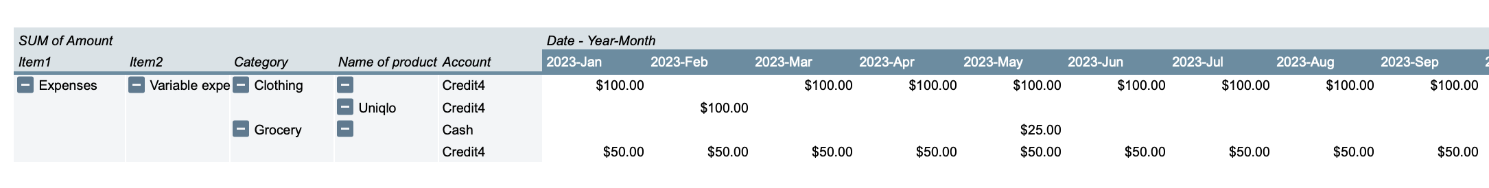 Kakeibo template to manage all your money in a Google Spreadsheet ...