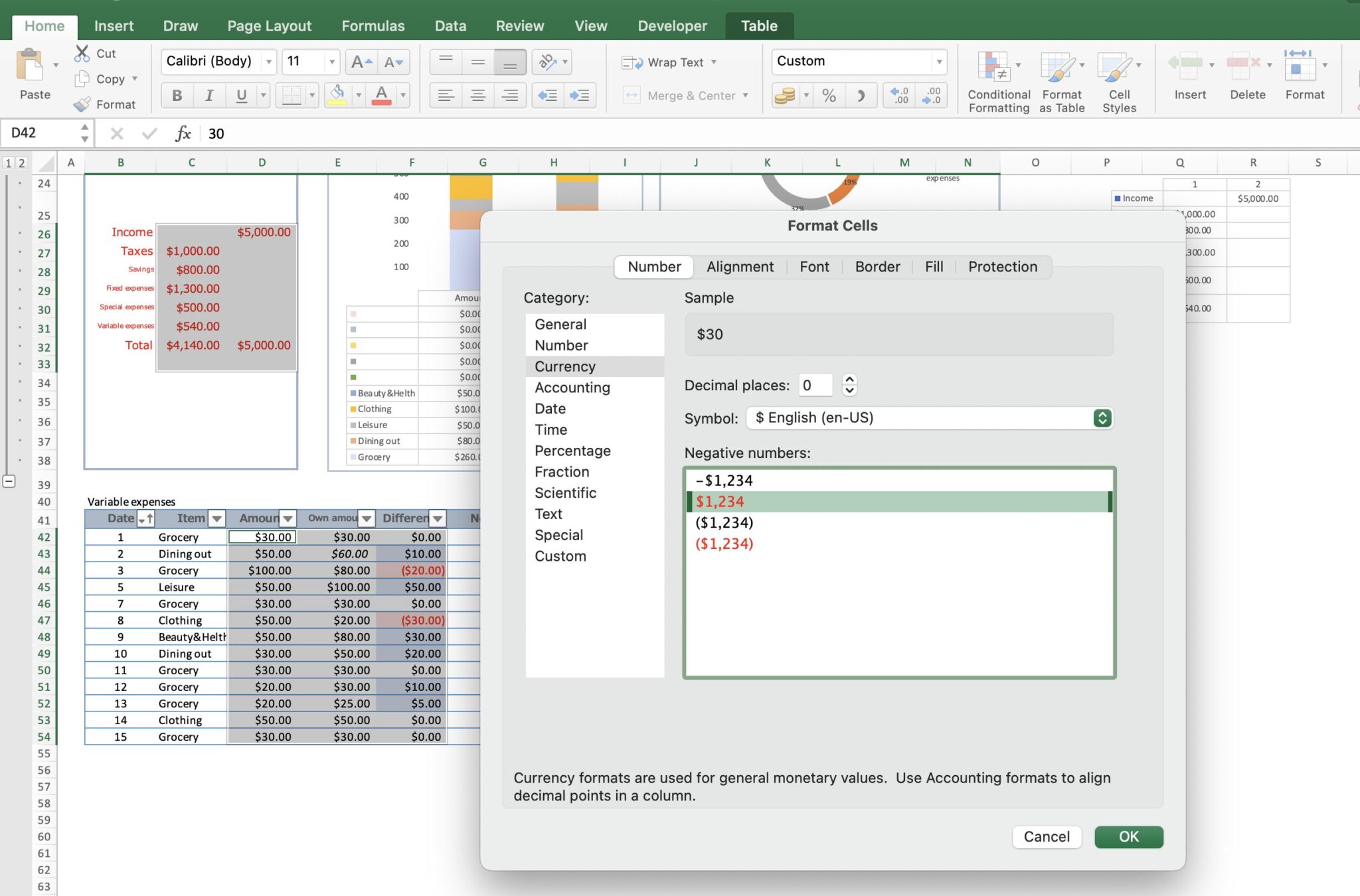 Kakeibo Finding Your Axis in Excel (Free Template) - Kakeibo Life