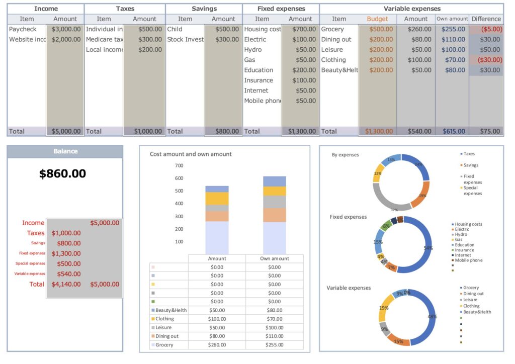 Kakeibo Finding Your Axis in Excel (Free Template) - Kakeibo Life