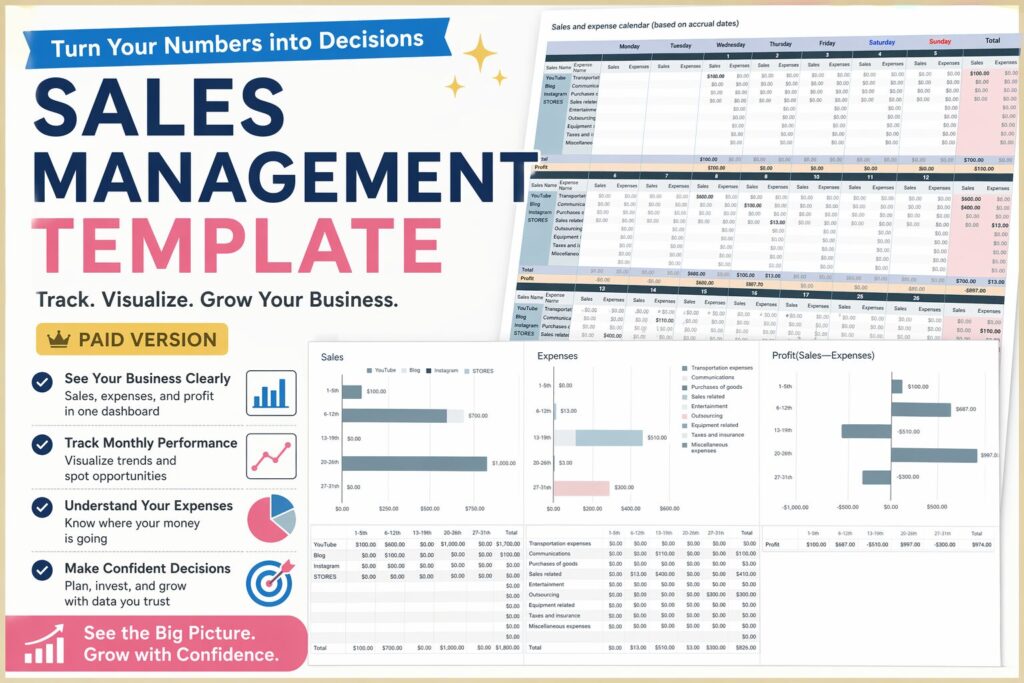 Sales Management Template (Paid Version)｜Take Full Control of Your ...
