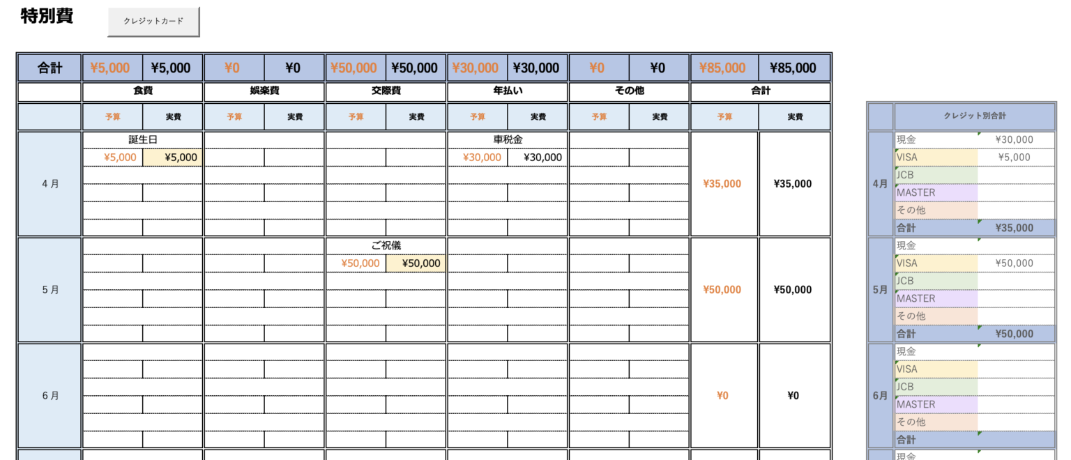 2021年度版 クレジットカードの記録に特化したエクセル家計簿無料テンプレートあり Ari Mamaの家計簿 